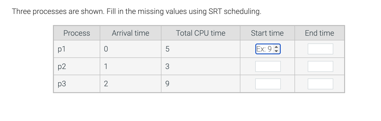 Solved Three processes are shown. Fill in the missing values | Chegg.com