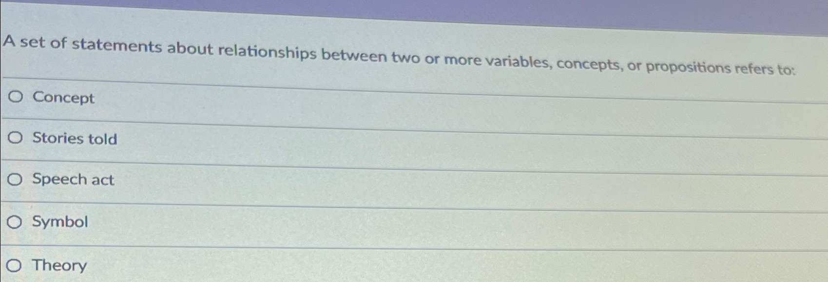 Solved A set of statements about relationships between two | Chegg.com