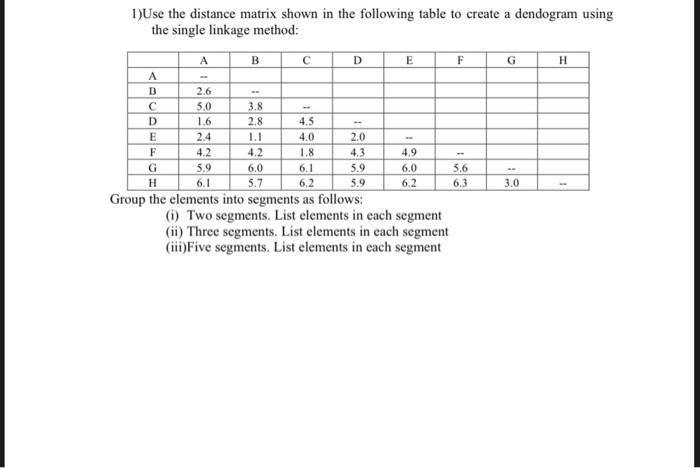 Solved 1) Use the distance matrix shown in the following | Chegg.com