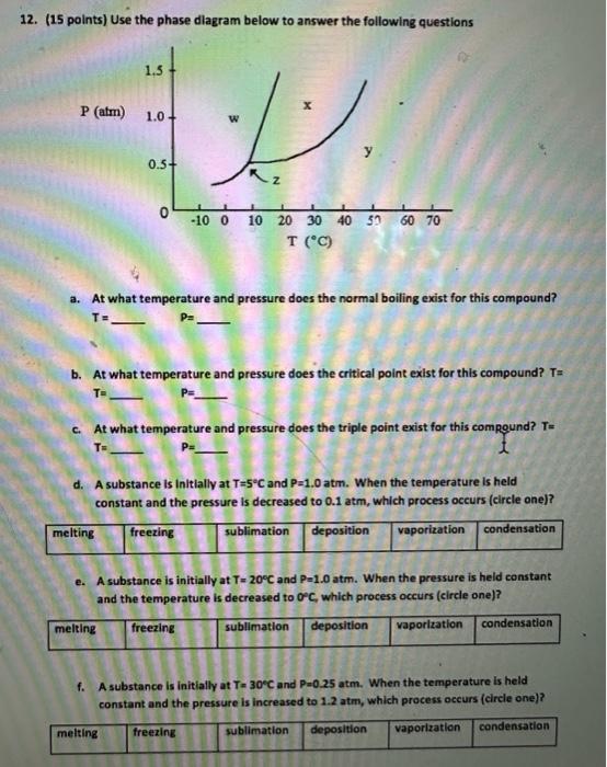Solved 12. (15 points) Use the phase dlagram below to answer | Chegg.com