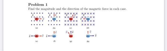 Solved Problem 1 Find the magnitude and the direction of the | Chegg.com