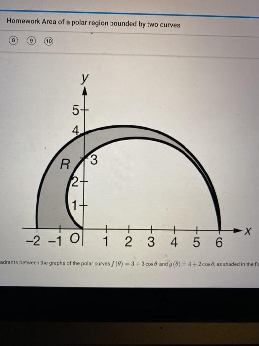 Solved Homework Area of a polar region bounded by two curves | Chegg.com