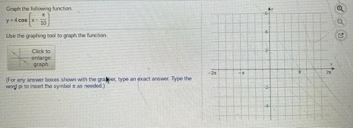 Solved Graph the function over a two-period interval. Give | Chegg.com