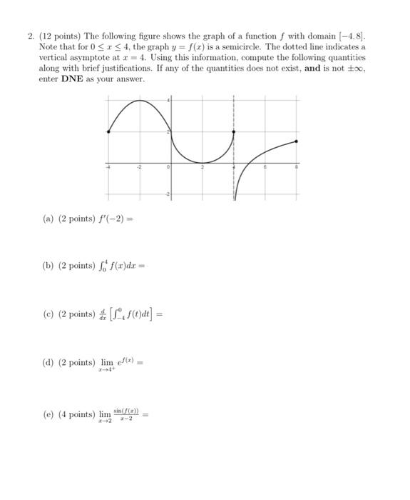 Solved 2. (12 points) The following figure shows the graph | Chegg.com