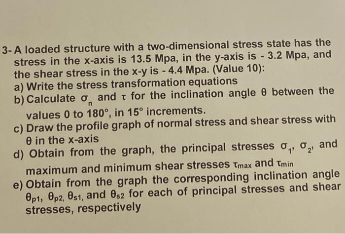 Solved n 3- A loaded structure with a two-dimensional stress | Chegg.com