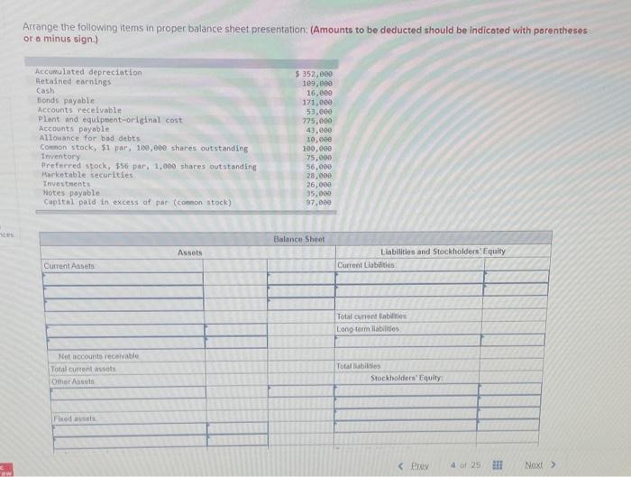 Solved Arrange the following items in proper balance sheet | Chegg.com