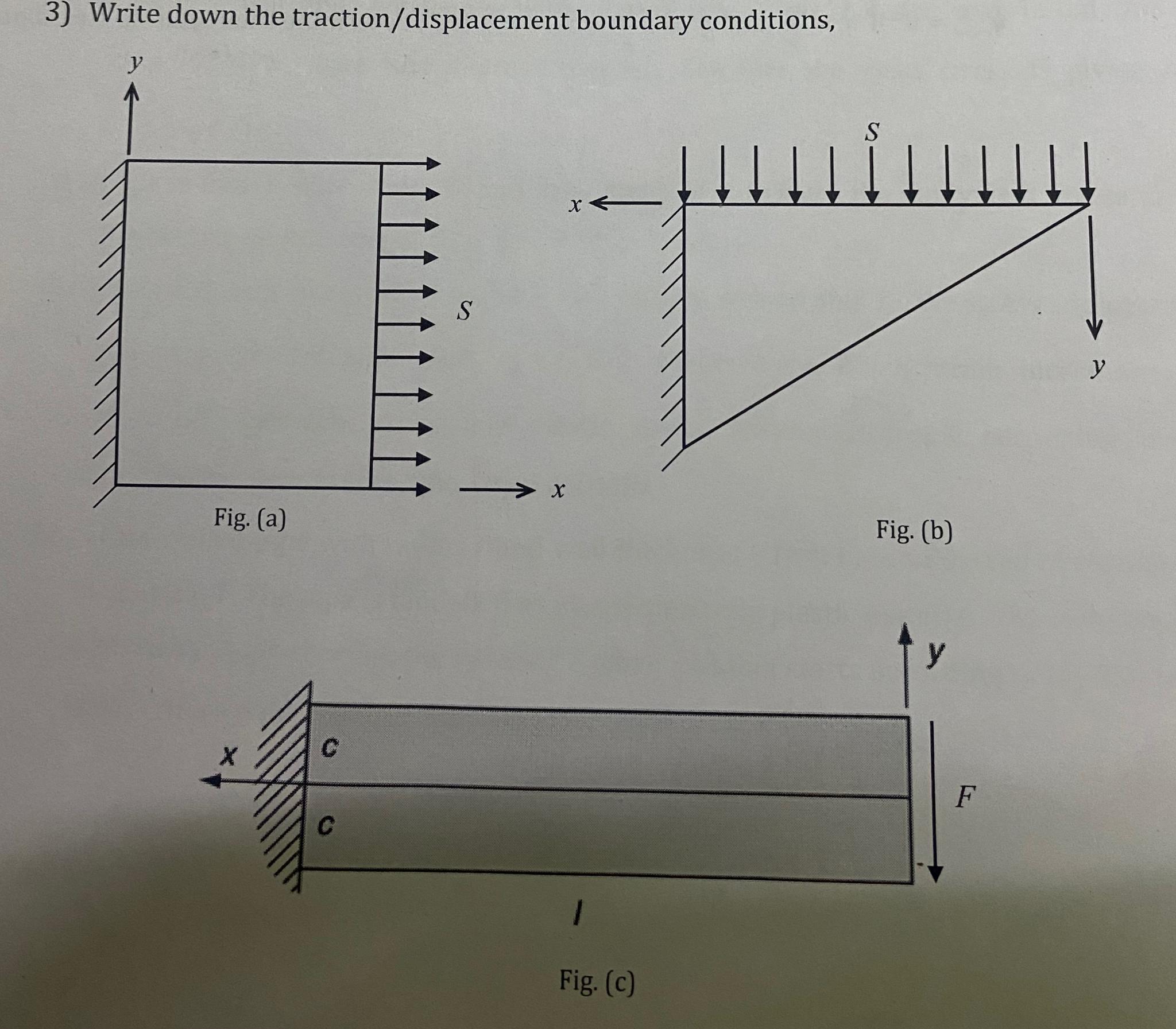 Solved Write down the traction/displacement boundary | Chegg.com