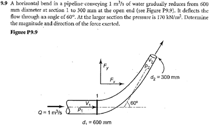 Solved A horizontal bend in a pipeline conveying 1 m3/s of | Chegg.com
