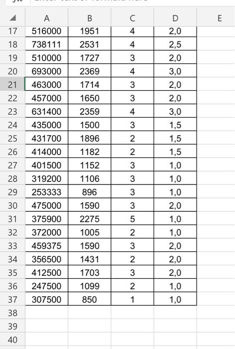 Solved For the sample data use Excel to find the mean price, | Chegg.com