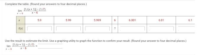 Solved Complete the table. (Round your answers to four | Chegg.com