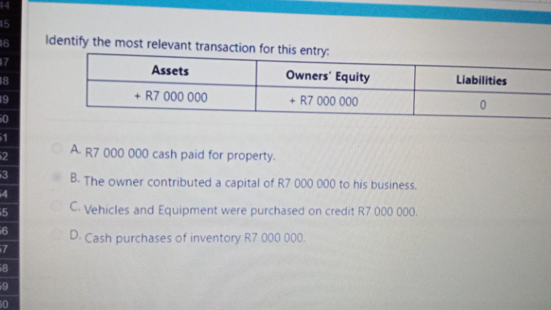 Solved Identify the most relevant transaction for this | Chegg.com