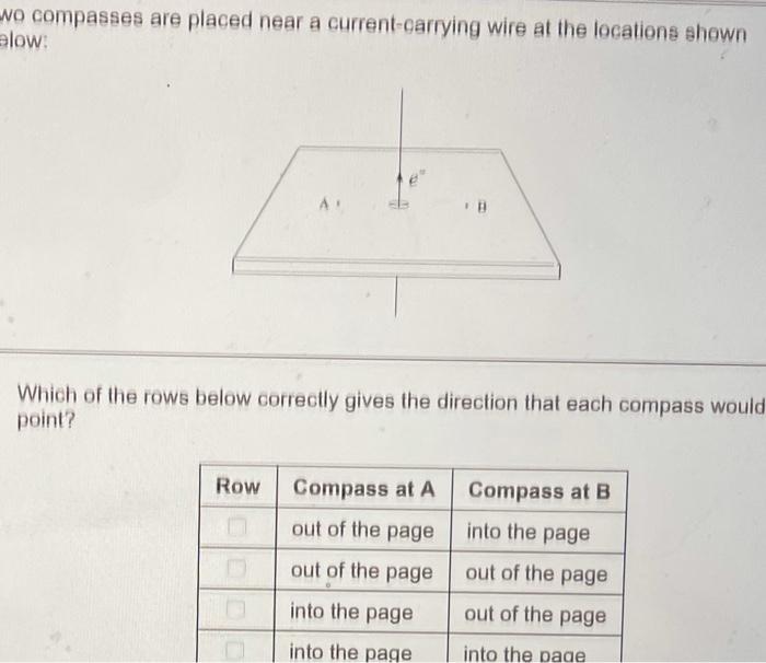 Solved -No compasses are placed near a current-carrying wire | Chegg.com