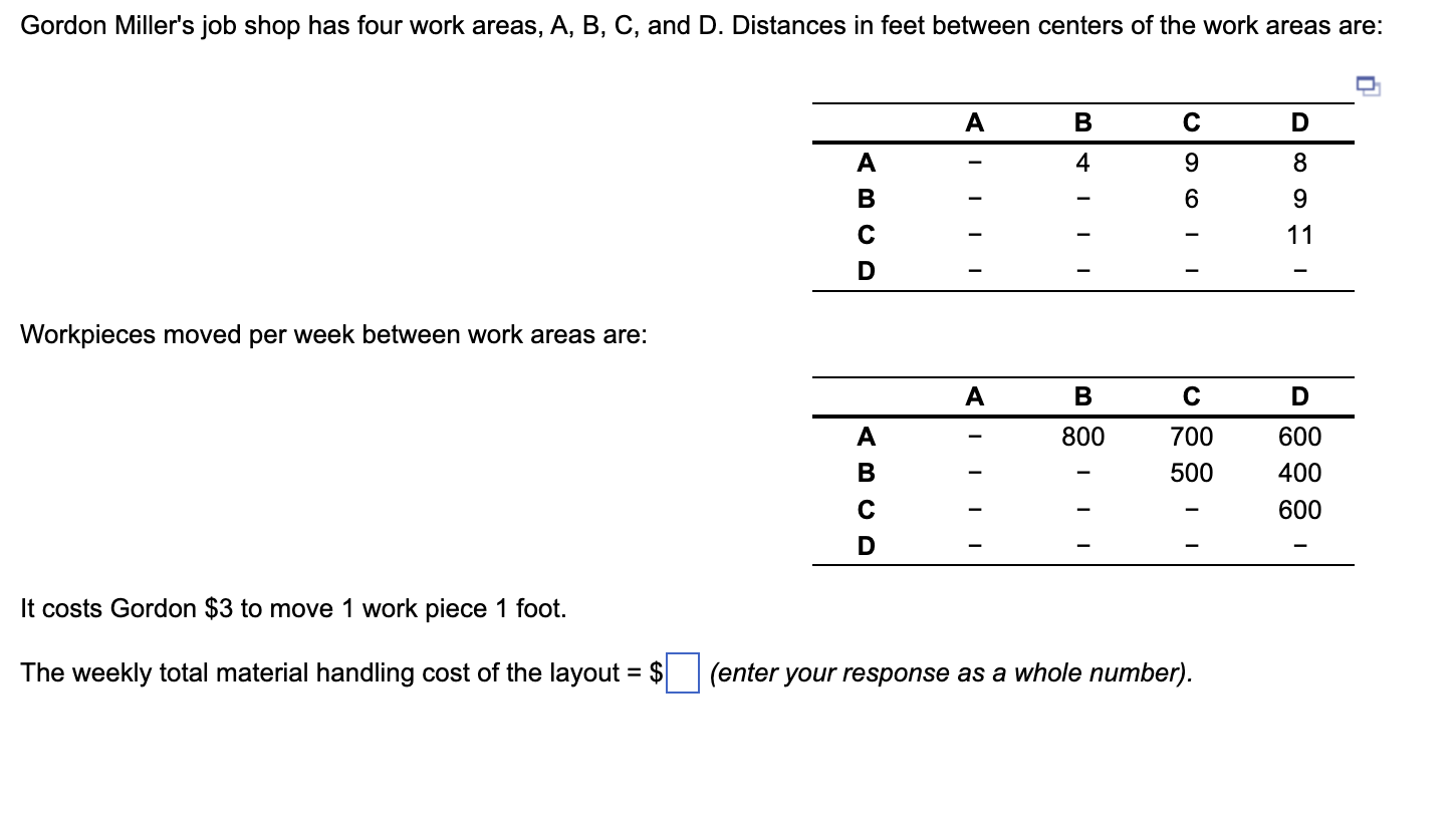 Solved Gordon Miller's job shop has four work areas, A, ﻿B, | Chegg.com