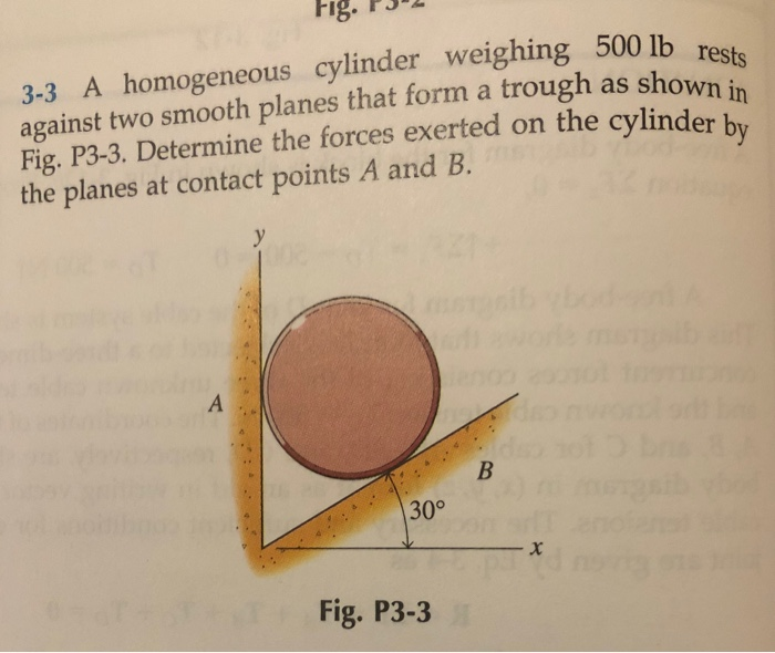 Solved Fig. P32 3-3 A homogeneous cylinder weighing 500 lb | Chegg.com