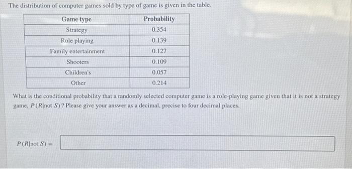 Solved The distribution of computer games sold by type of | Chegg.com
