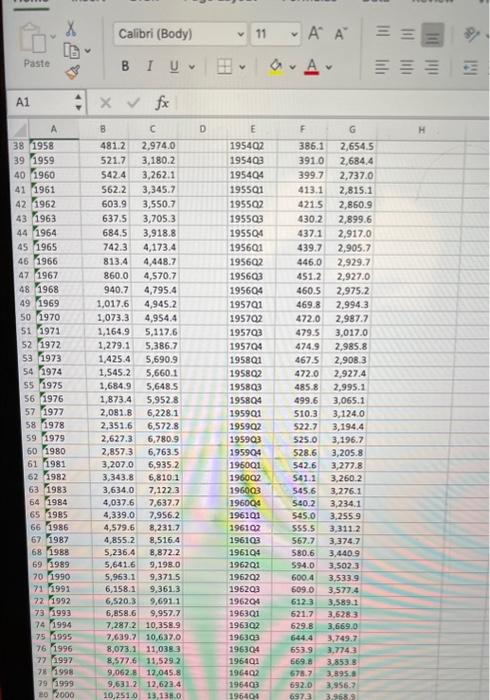 Solved Using the excel spreadsheets from the bea.gov | Chegg.com