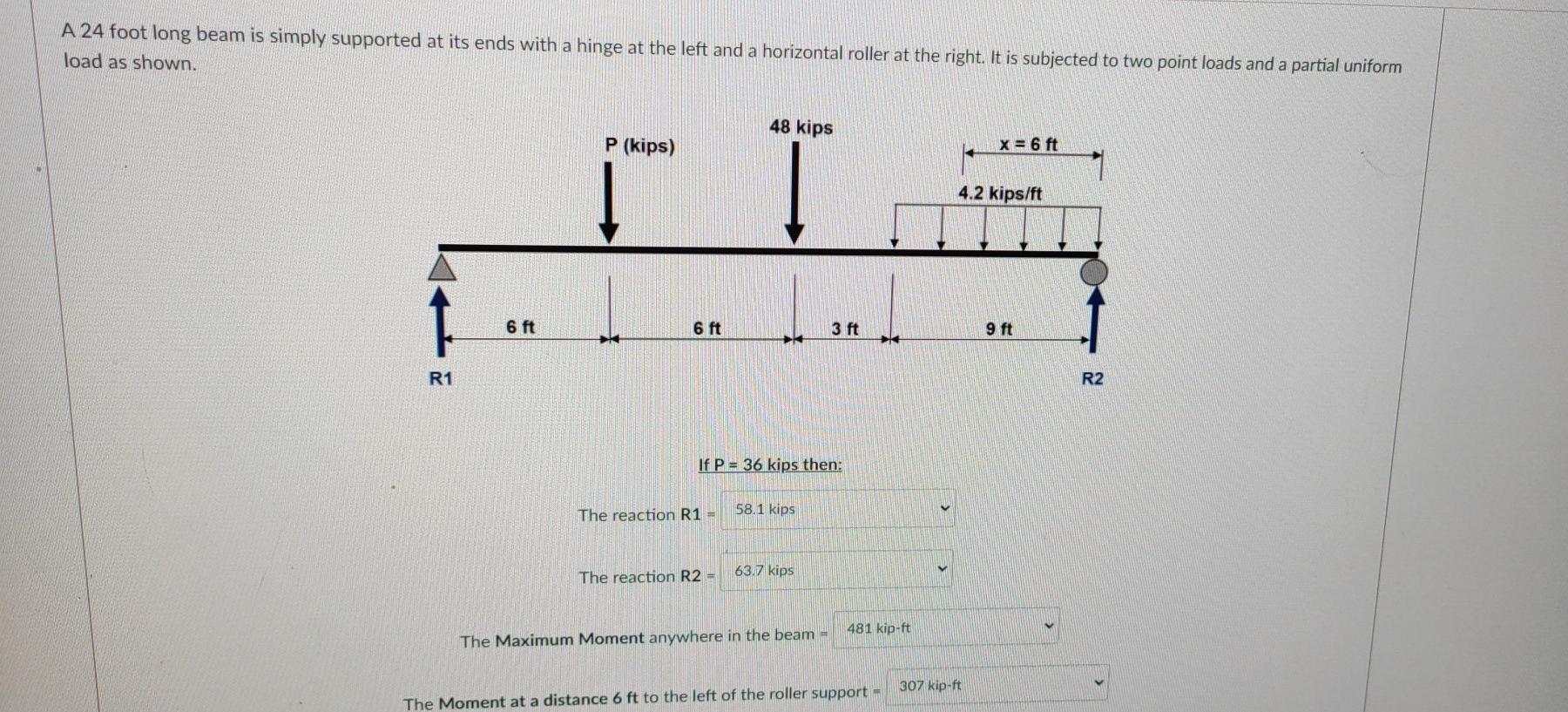 Solved A 24 foot long beam is simply supported at its ends | Chegg.com