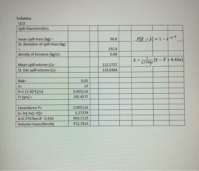 Solved Question 13 (20%) In the past, benzene spills from | Chegg.com