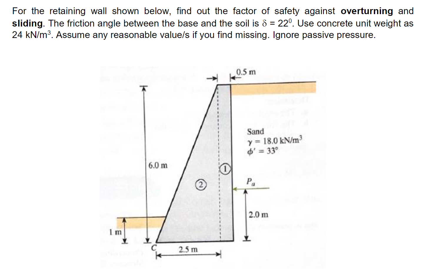 Solved For the retaining wall shown below, find out the | Chegg.com