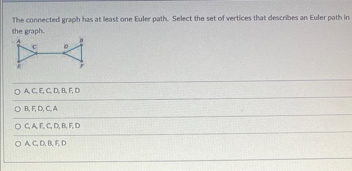 Solved The connected graph has at least one Euler path. | Chegg.com