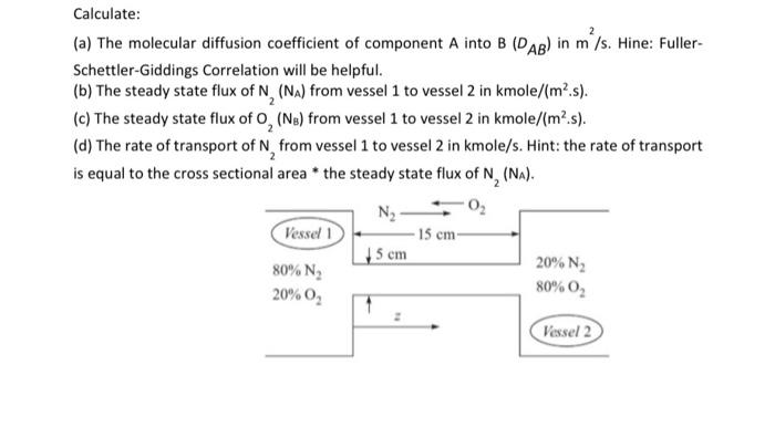 Solved Calculate: (a) The molecular diffusion coefficient of | Chegg.com