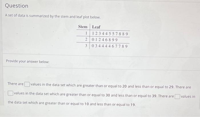Solved Question A set of data is summarized by the stem and | Chegg.com