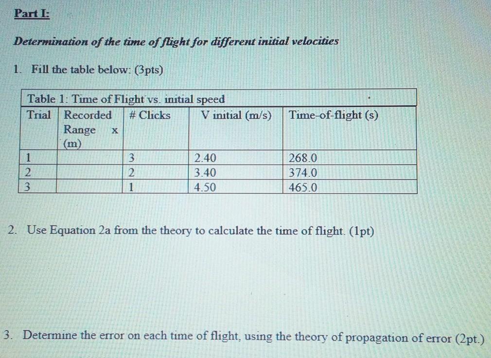 Info needed for Part A: Smallest division on | Chegg.com