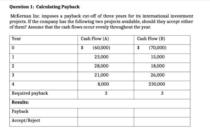 Solved Question 1: Calculating Payback McKernan Inc. imposes | Chegg.com