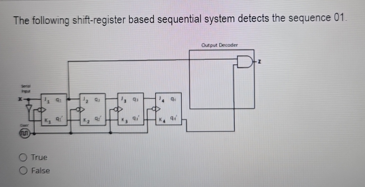The following shift-register based sequential system | Chegg.com