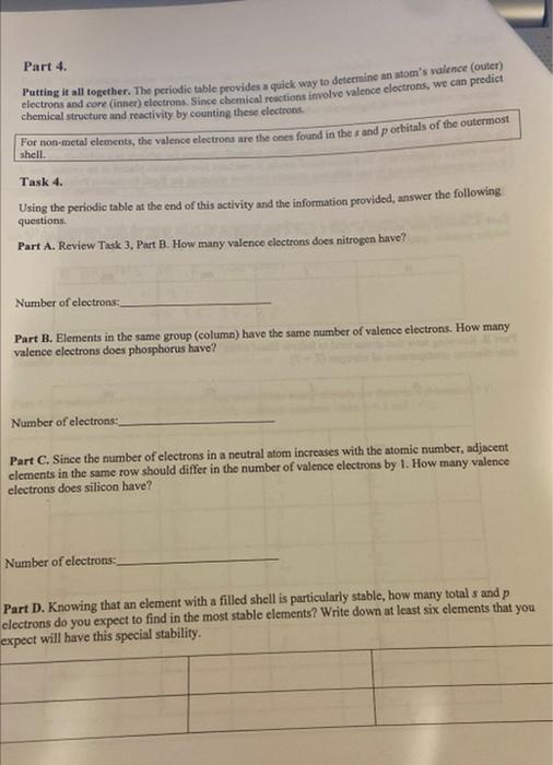 Solved Part 4. Putting it all together. The periodic table | Chegg.com