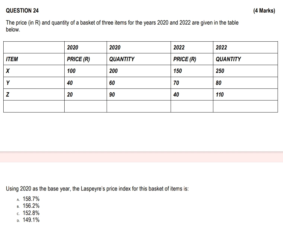 Solved QUESTION 24(4 ﻿Marks)The price (in R) ﻿and quantity | Chegg.com