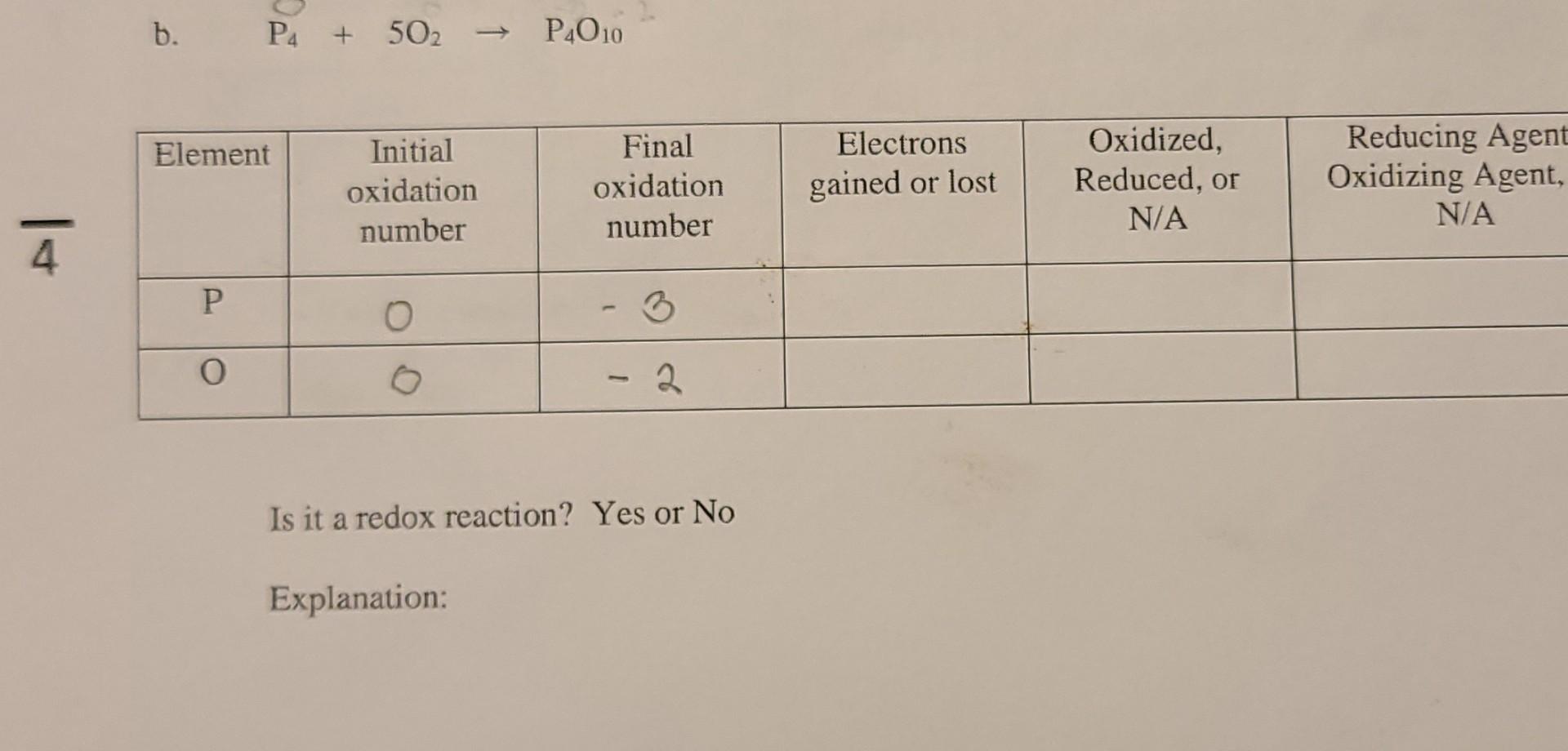 Solved 4 b. Element P O P4010 P4 + 502 Initial Final | Chegg.com