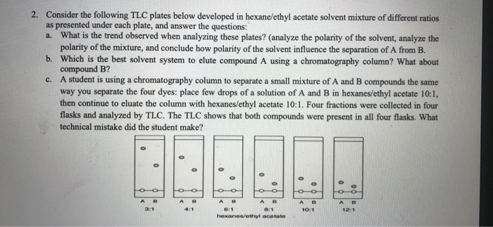 Solved 2. Consider the following TLC plates below developed | Chegg.com