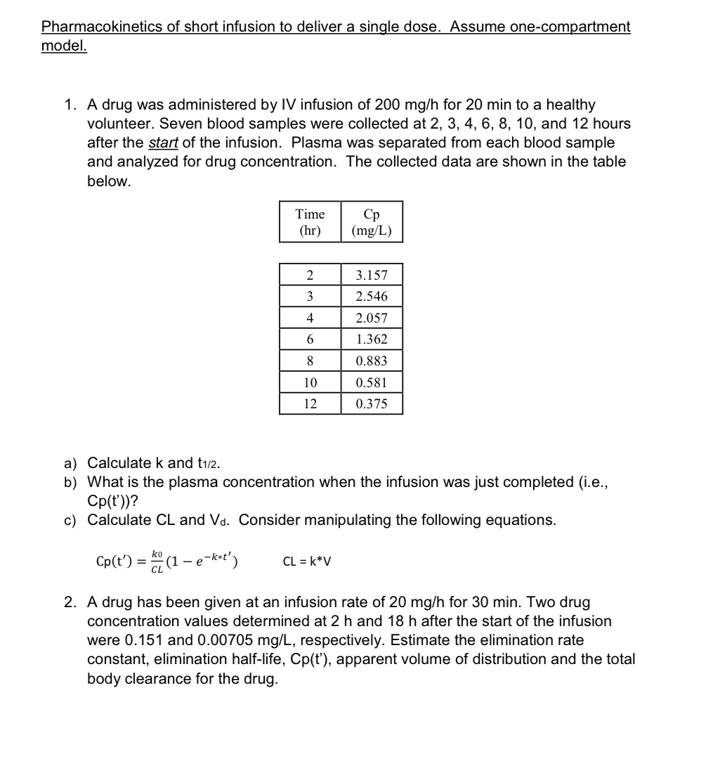 Solved Pharmacokinetics of short infusion to deliver a | Chegg.com