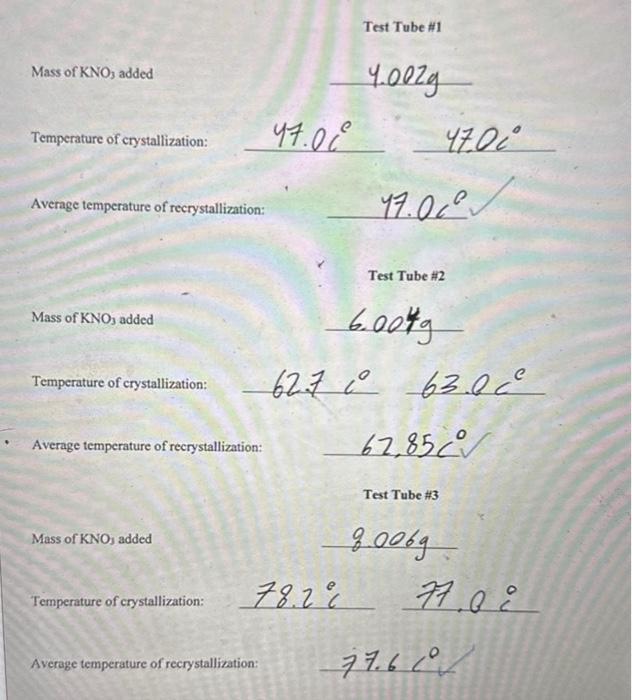 Data Table: Name: Test Tube \#1 Mass of KNO3 added | Chegg.com