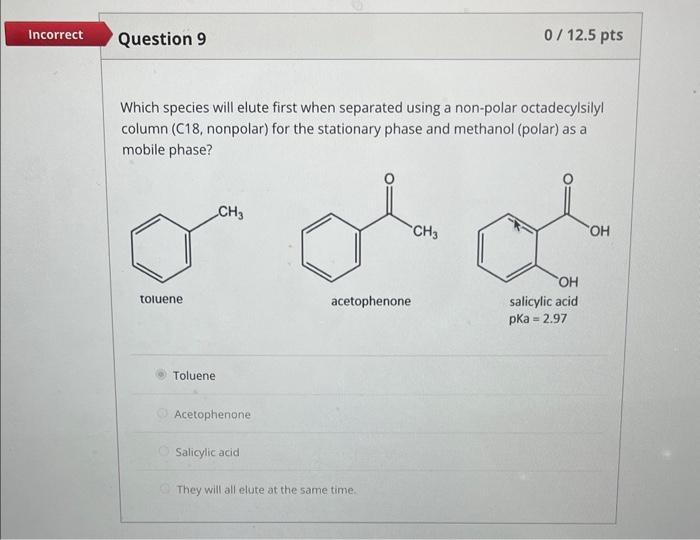 Solved Which species will elute first when separated using a | Chegg.com