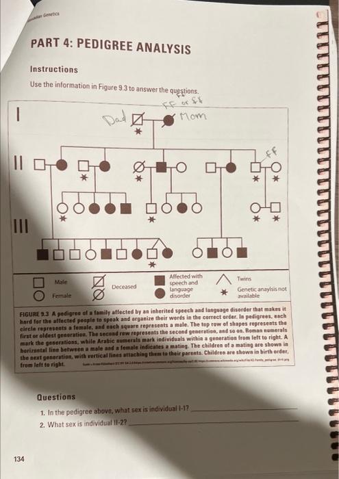Solved PART 4: PEDIGREE ANALYSIS Instructions Use the | Chegg.com