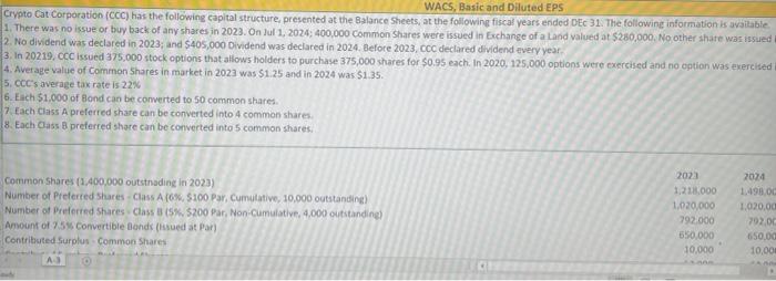 WACS, Basic and Diluted EPS Crypto Cat Corporation | Chegg.com