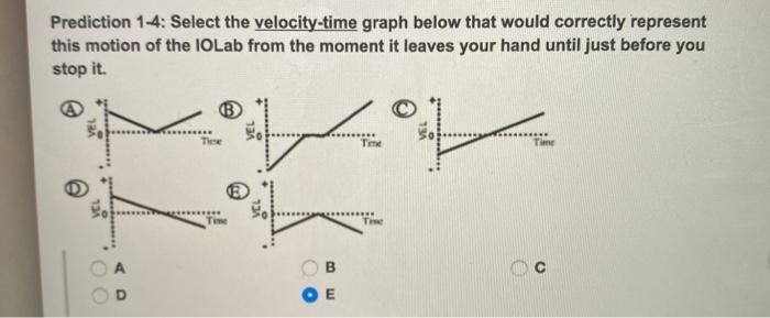 Solved Prediction 1-3: Now suppose you give the IOLab a push | Chegg.com