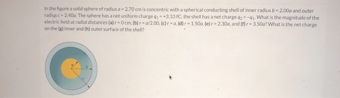 Solved In the figure a solid sphere of radius a - 2.70 cm is | Chegg.com