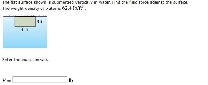 Solved The flat surface shown is submerged vertically in | Chegg.com