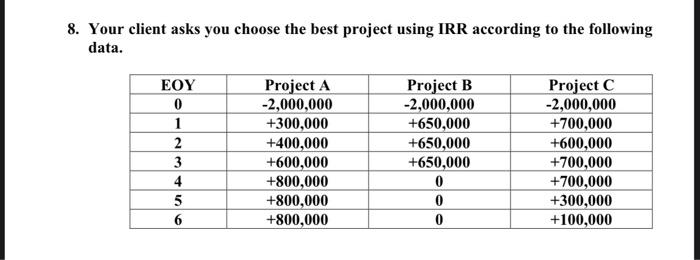 Solved 8. Your client asks you choose the best project using | Chegg.com