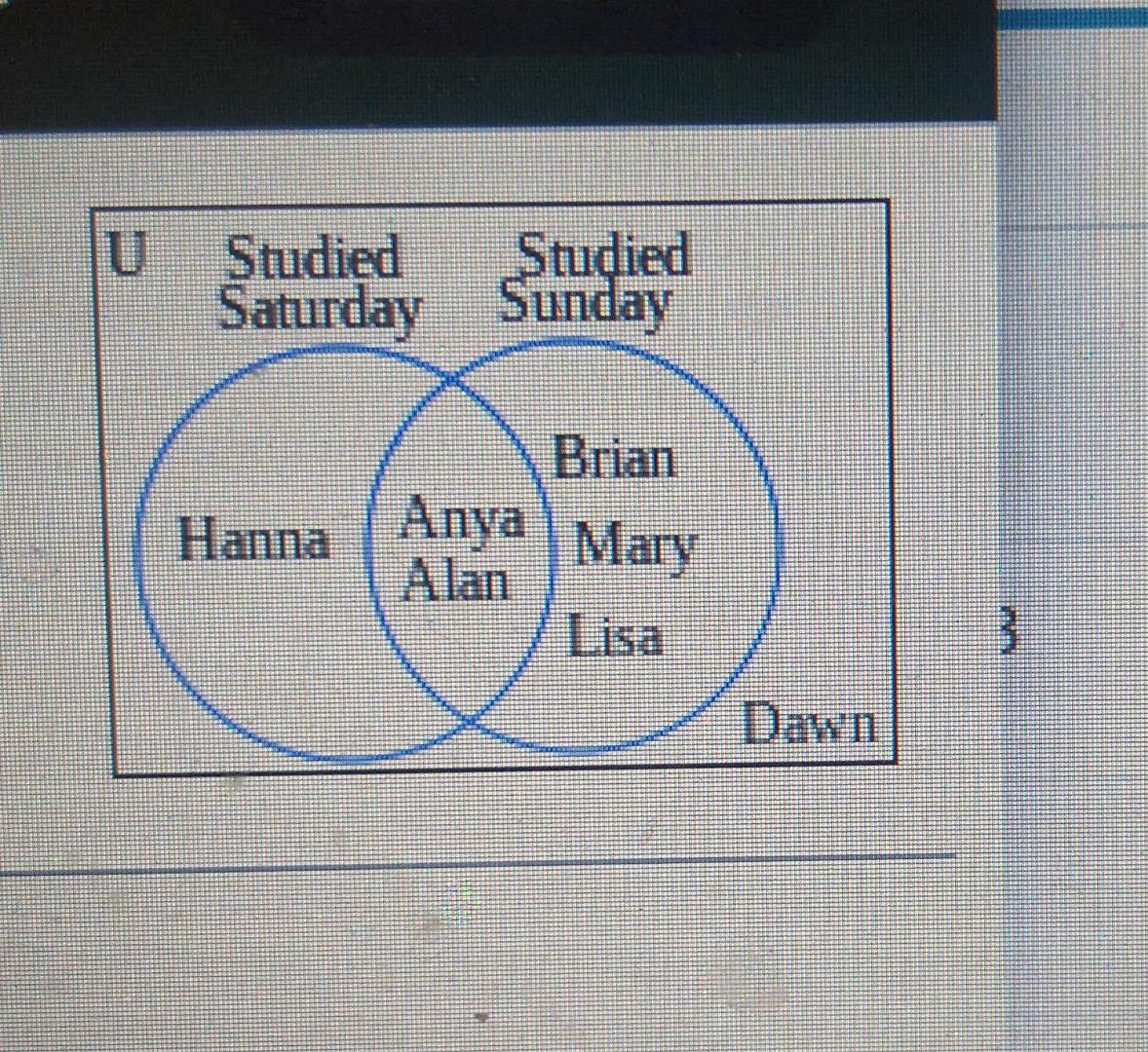Solved A math tutor working with a small group of students | Chegg.com