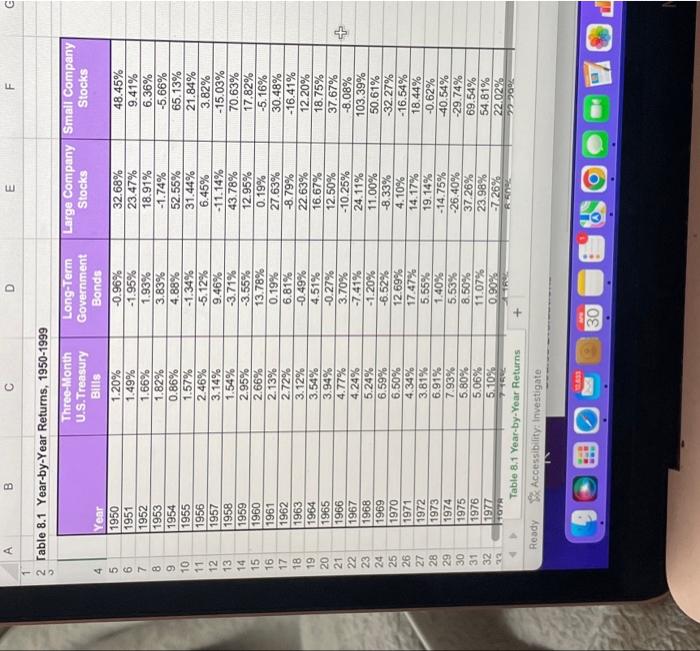 Solved Ready Re Accessibility: Investigate Table 8.1 | Chegg.com