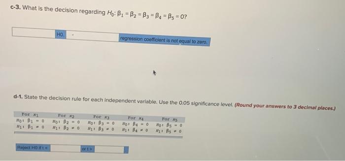 Solved The following regression output was obtained from a | Chegg.com