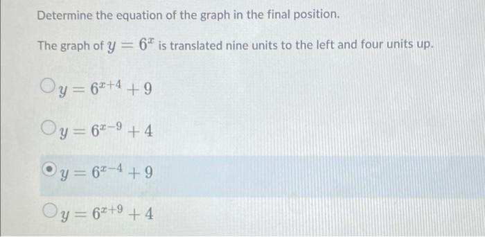 Solved Determine the equation of the graph in the final | Chegg.com
