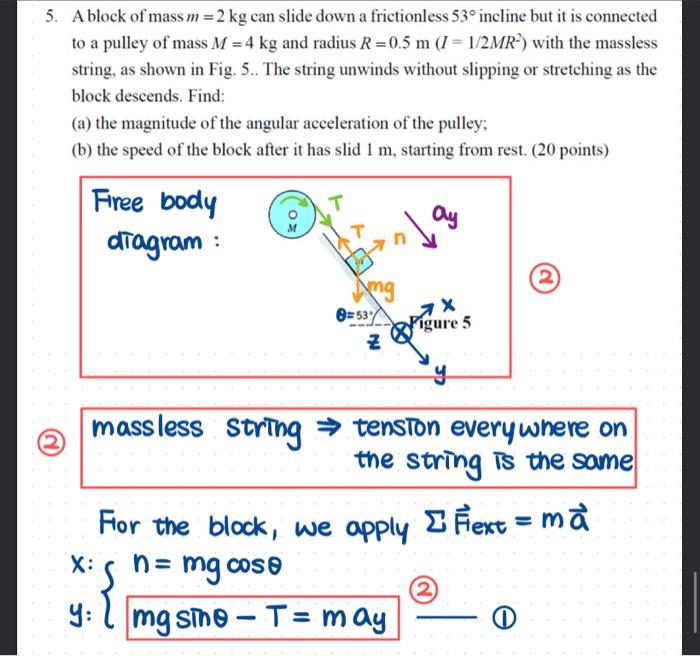 Solved A block of mass m=2 kg can slide down a frictionless | Chegg.com