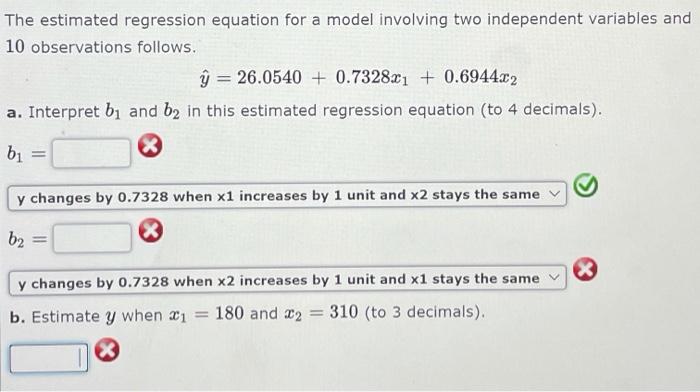 Solved The estimated regression equation for a model | Chegg.com