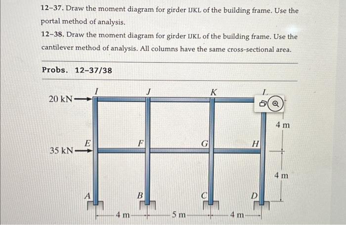 Solved 12-37. Draw the moment diagram for girder IJKL of the | Chegg.com