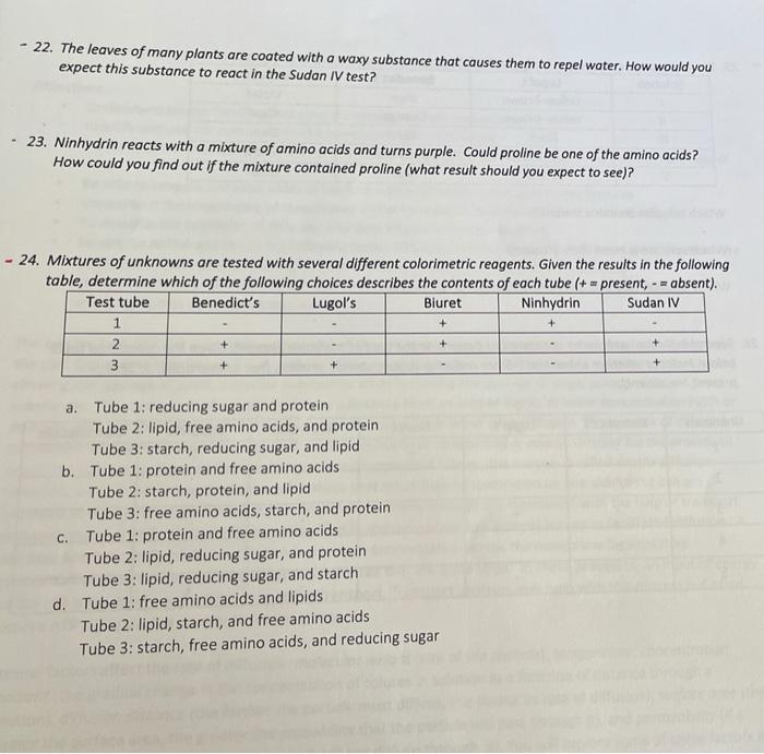 Solved Results: Unknown Solution Qualitative Analysis of | Chegg.com
